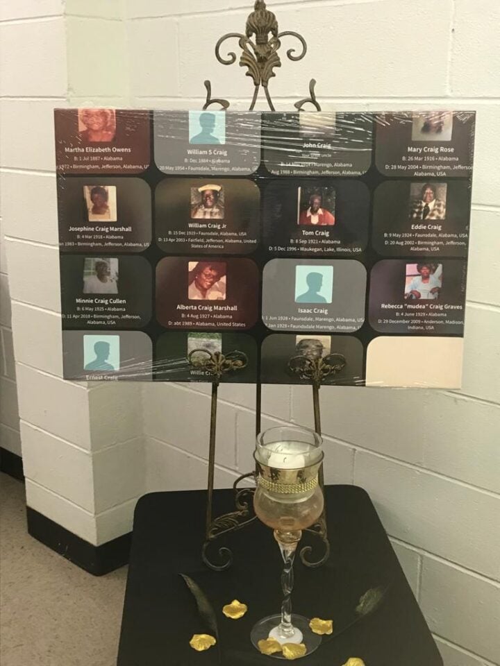 Ultimate Guide On How To Plan A Family Reunion - KMarie Kitchen